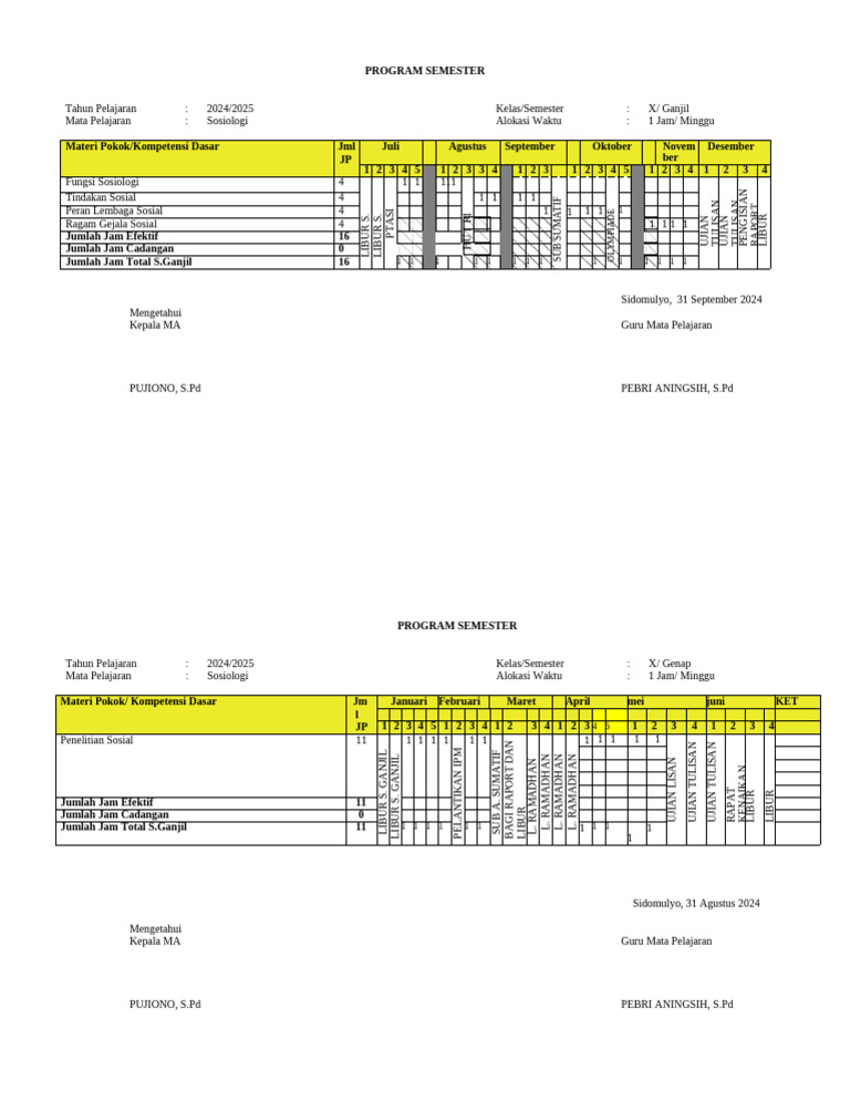 1.2. Prosem X Sosiologi | PDF