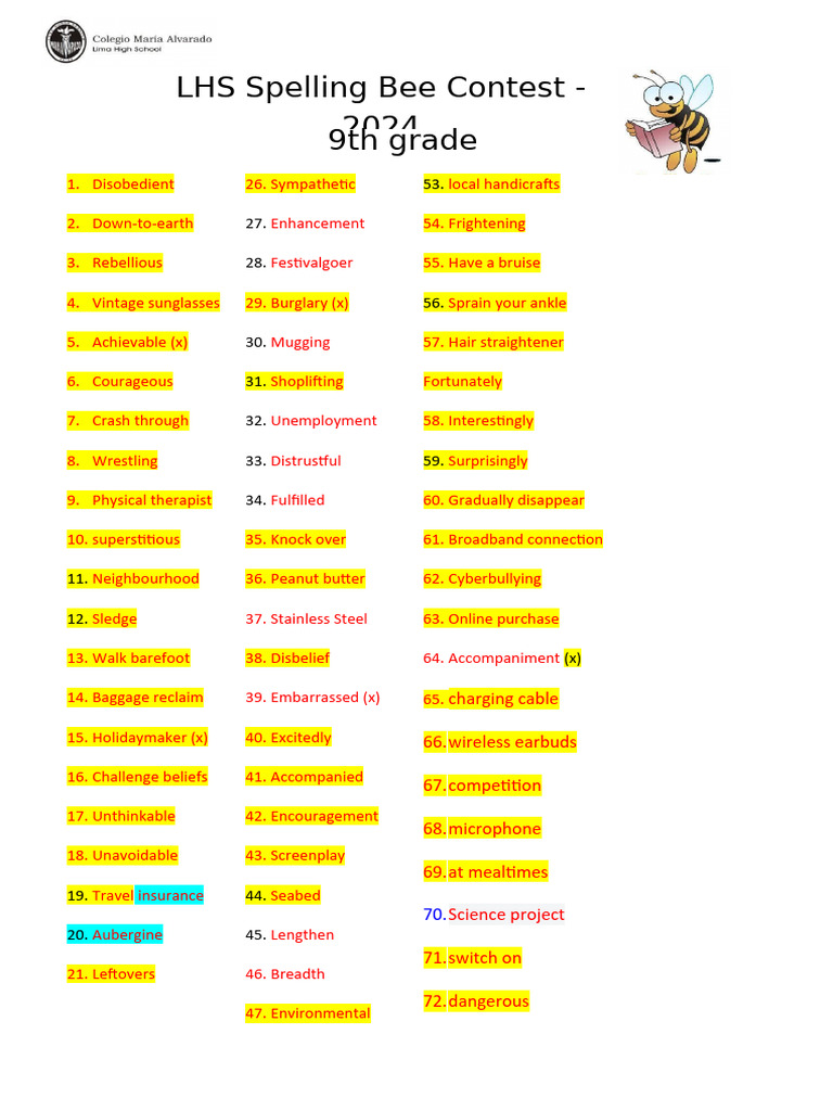 9TH Grade - Word List | PDF
