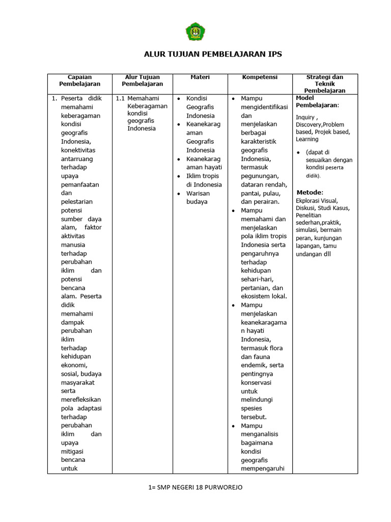 ALUR TUJUAN PEMBELAJARAN IPS LG | PDF