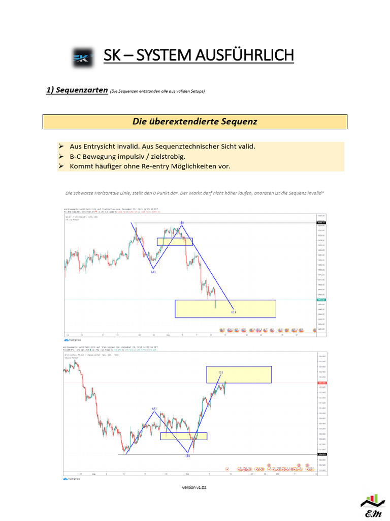 SK System Ausführlich v1.02 | PDF