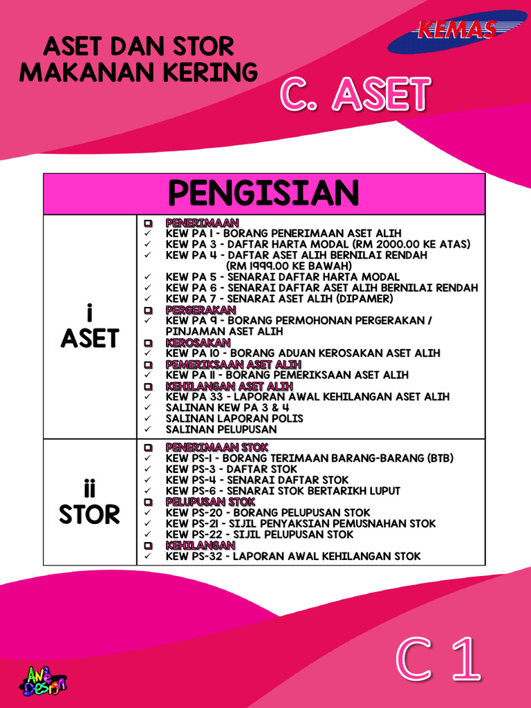 PINK C. ASET Logo | PDF