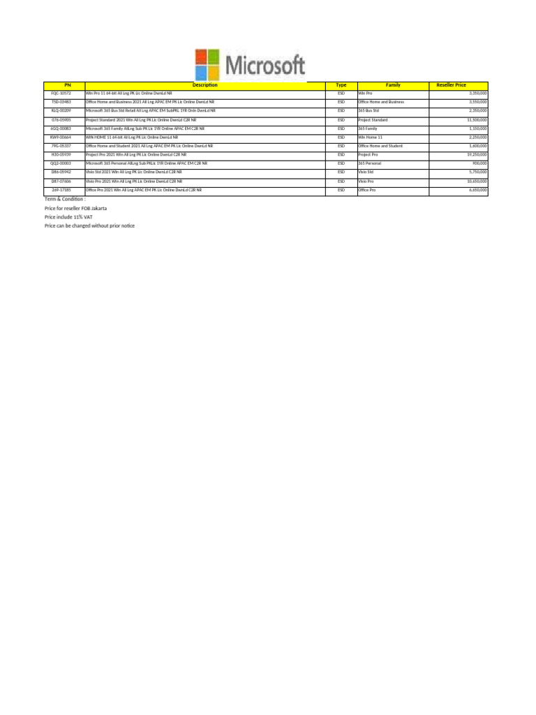 Price List Microsoft ESD July 2024 | PDF
