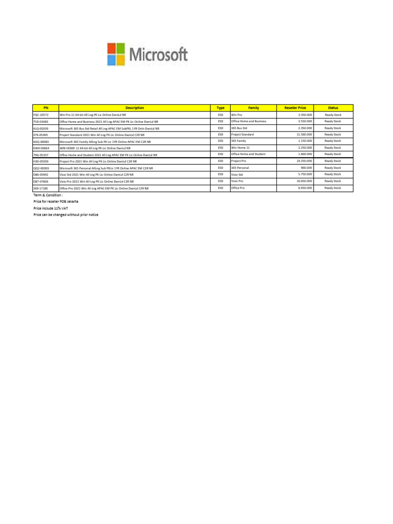 Price List Microsoft ESD July 2024 | PDF