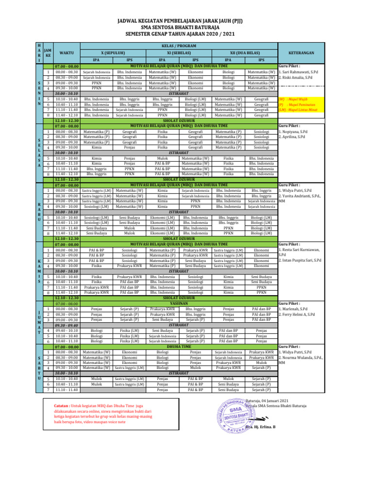Jadwal PJJ Genap 2020-2021 | PDF