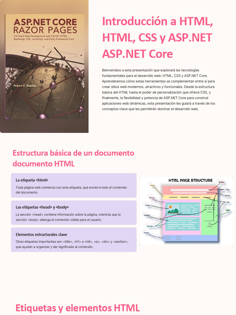 Intro HTML Asp | PDF