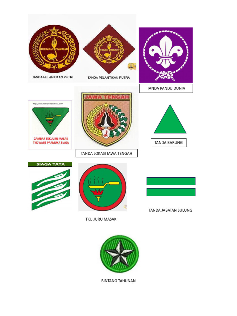 Atribut Pramuka Siaga | PDF