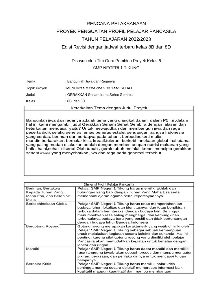 Perencanaan Projek 8 Fifin Siap | PDF