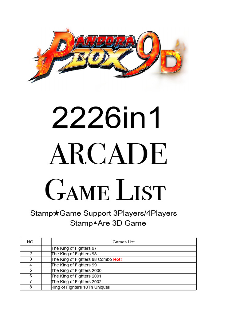 Pandroa Box 9D Game List | PDF