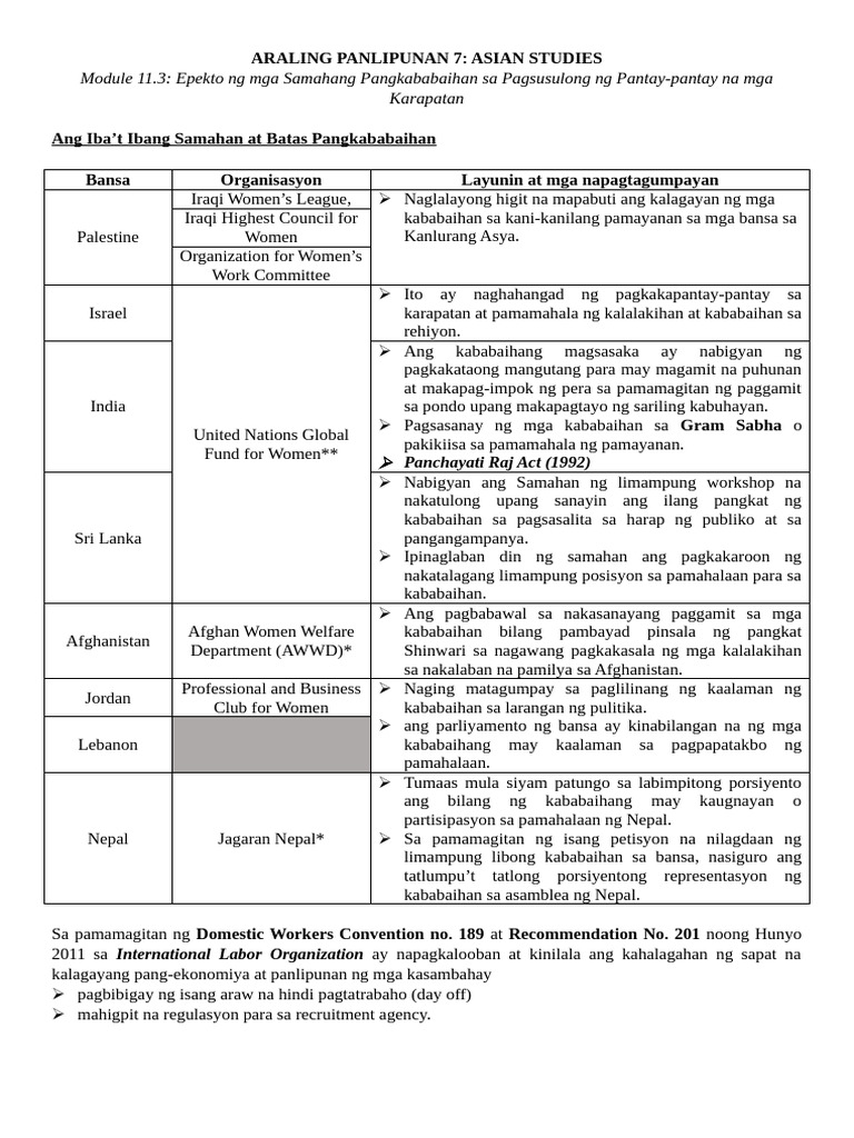 AP 7 Handouts Module 113-114 | PDF