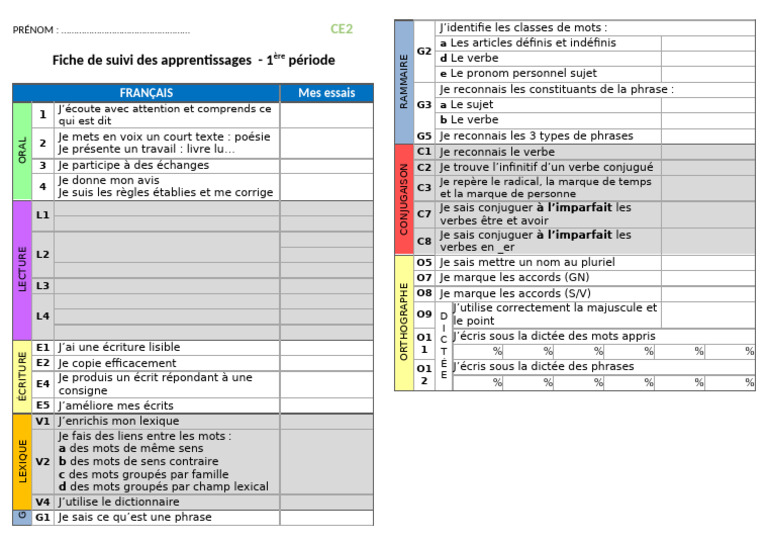 Fiche Suivi Ce2 p1 MHF | PDF