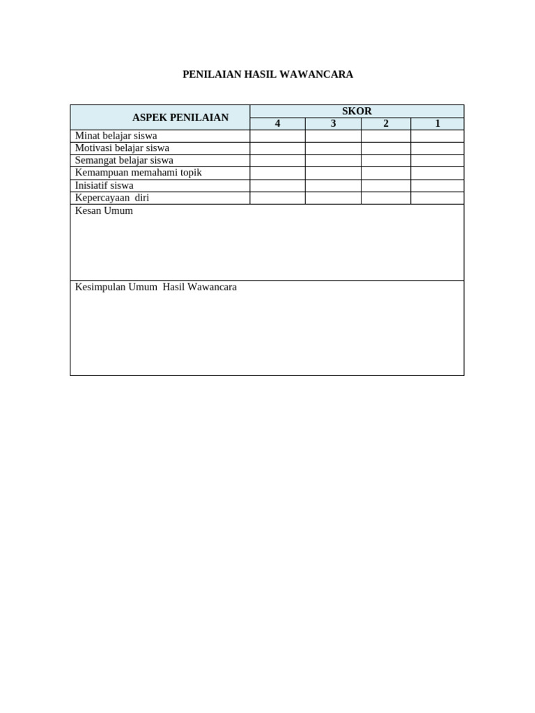 Penilaian Hasil Wawancara | PDF