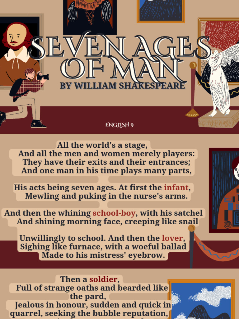 Seven Ages of Man Explained | PDF | Adaptations Of Works | Paintings