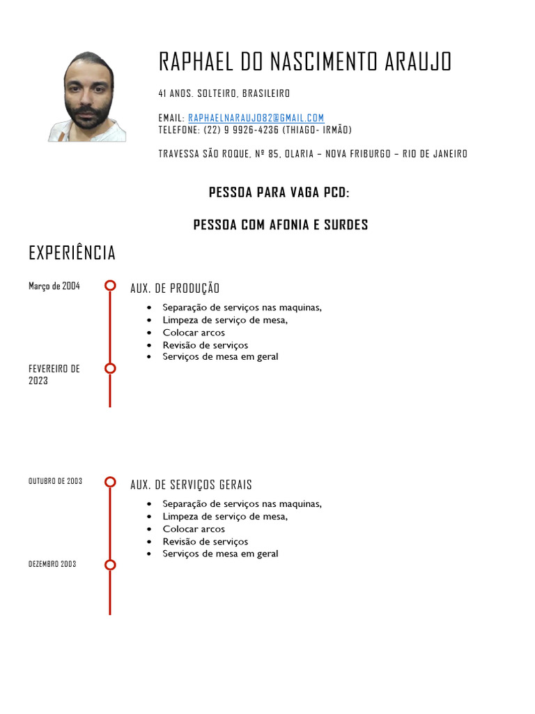 Curriculo - Raphael | PDF