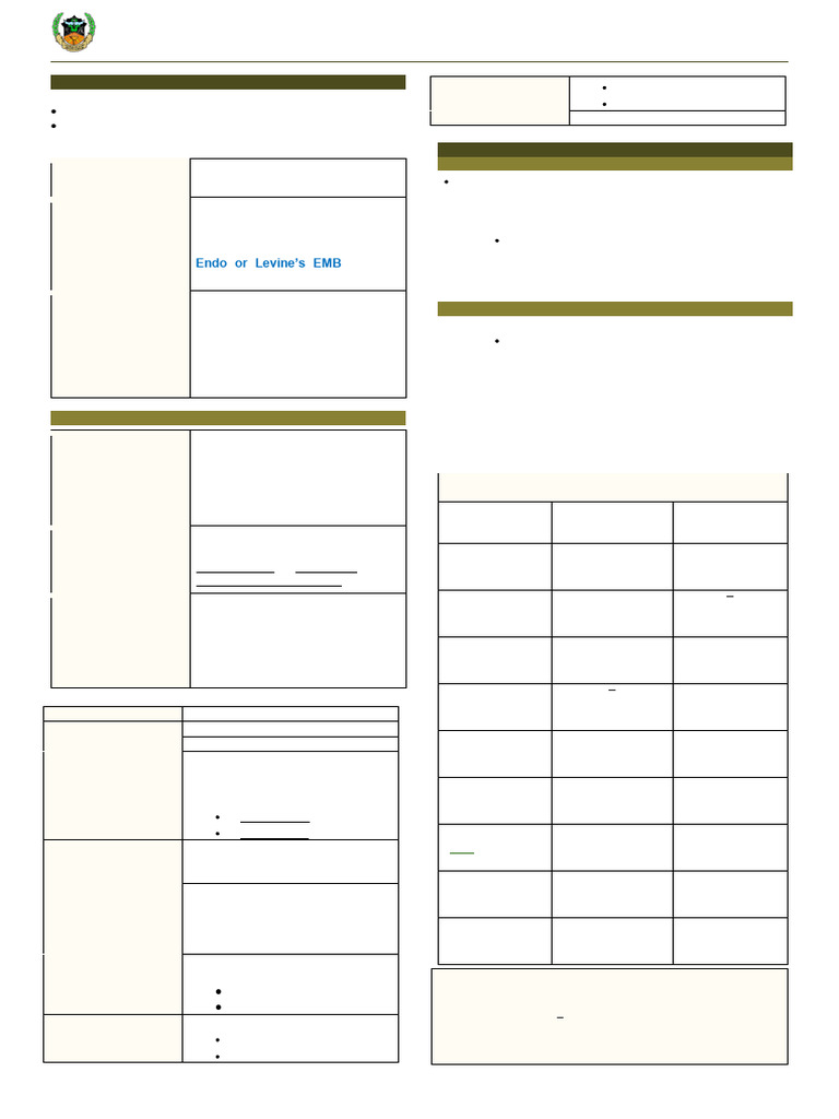 BACTE Finals LEC 5 | PDF