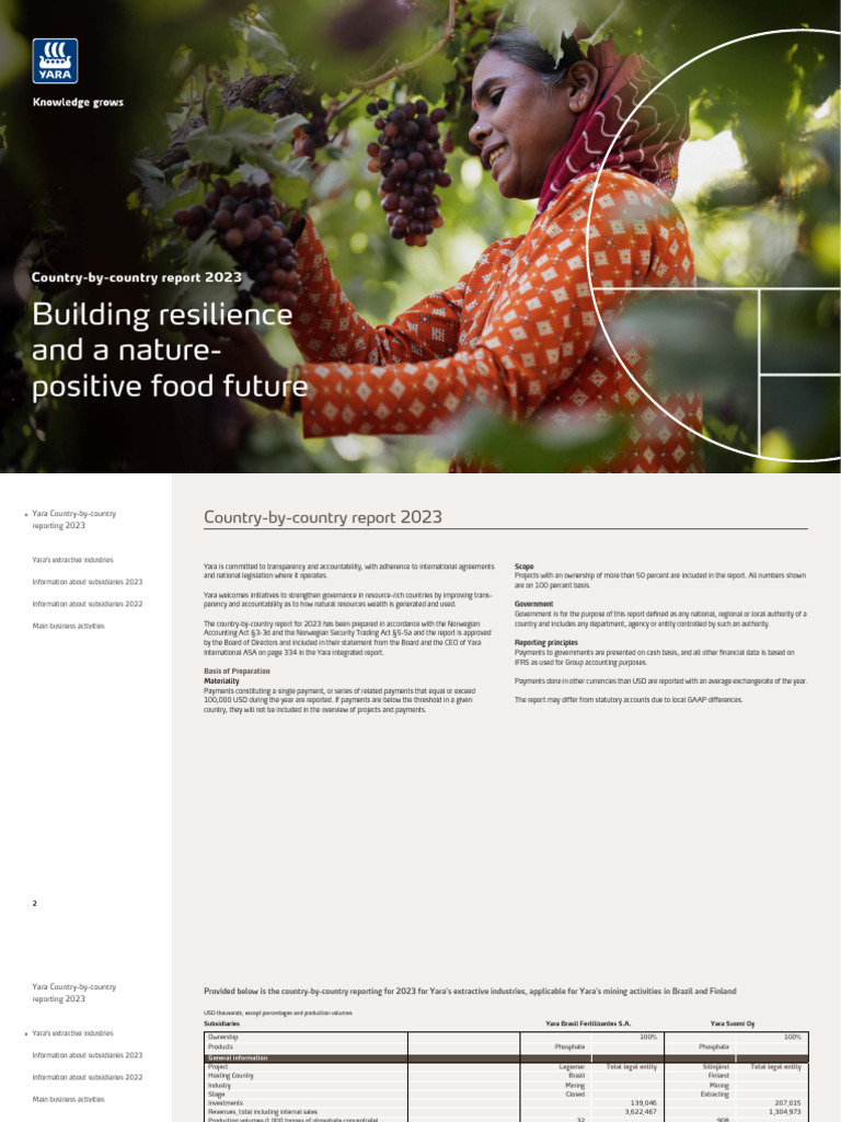 yara-country-by-country-report-2023 | PDF