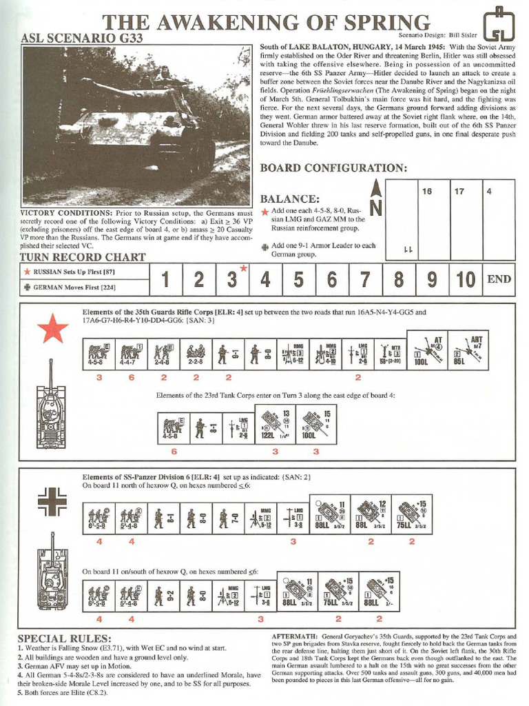 Awakening of Spring PDF | PDF