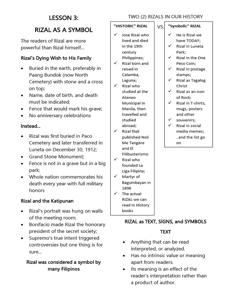 LESSON 3 Reviewer | PDF
