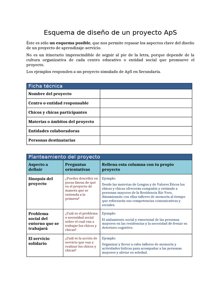 Esquema de Diseno de Un Proyecto Aps | PDF | Trabajo Social | Evaluación