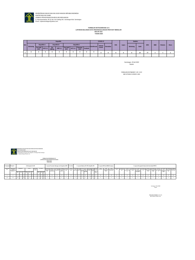 Lapbul Watkesrehab Juli 2024 (Form 12a, 12d, 12f) Lapas Sarolangun | PDF