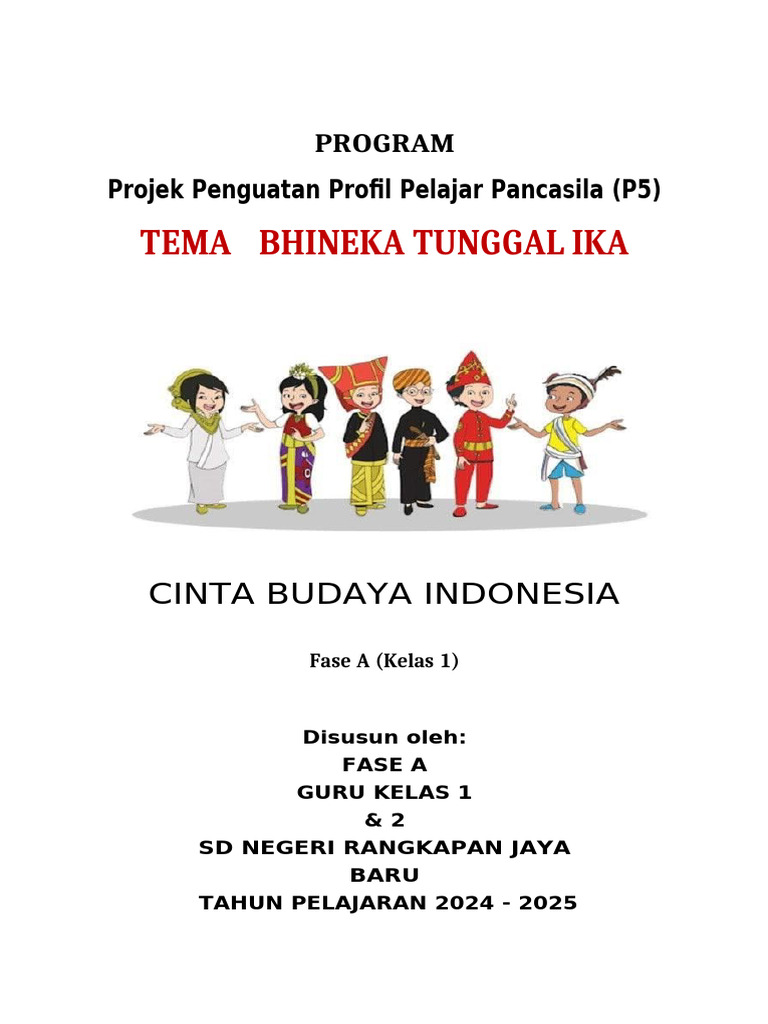 MODUL P5 Fase A 2024-2025 | PDF