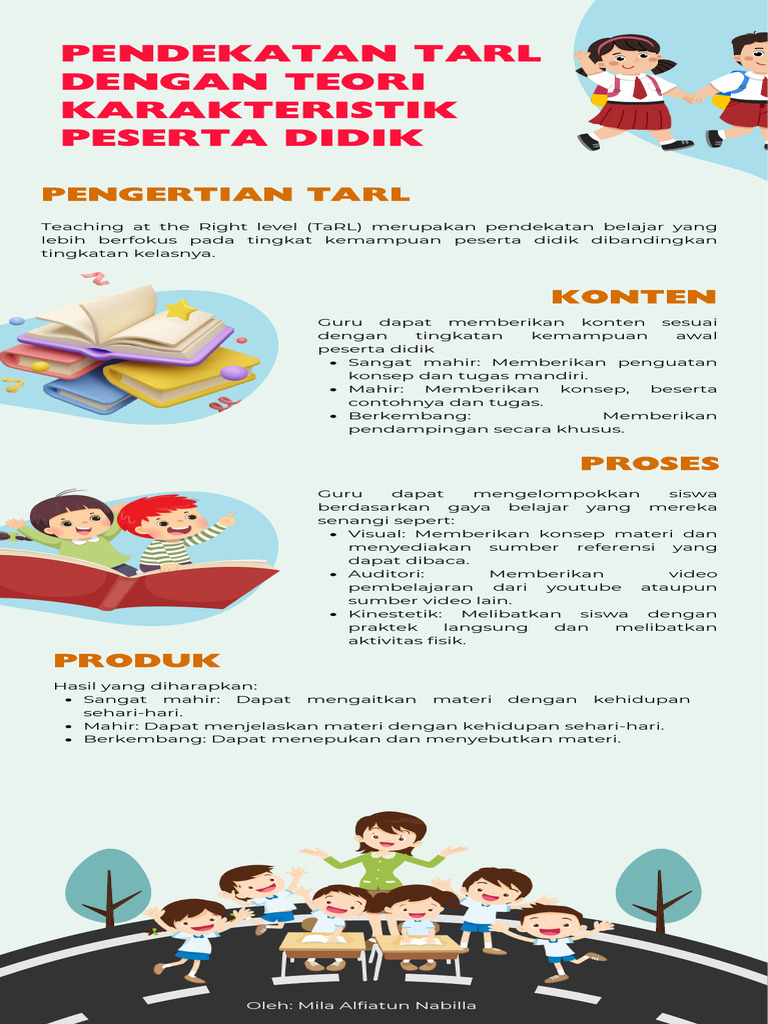 Mila Alfiatun N - PPA Koneksi Antar Materi T3 | PDF