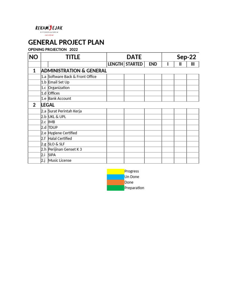 Project Plan Per Dept-Rju 2022 | PDF