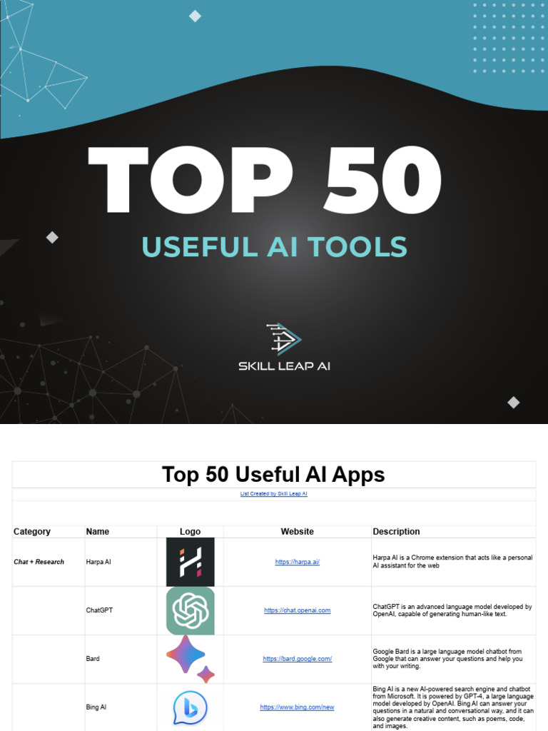 Top 50 AI Tools | PDF