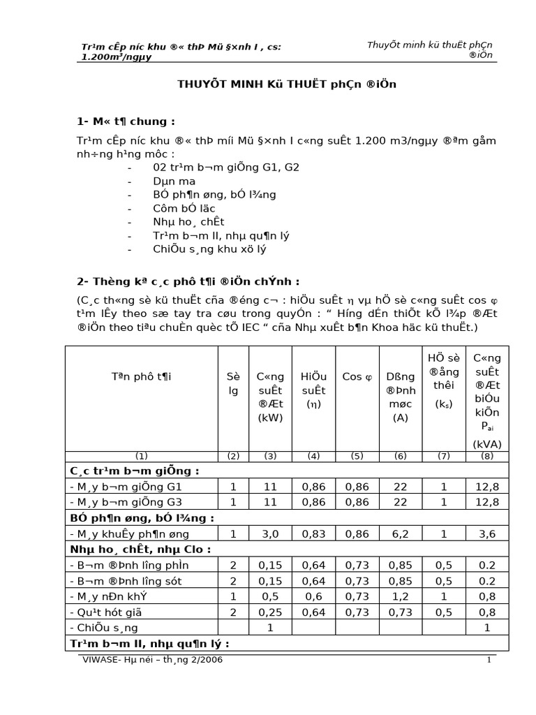 Thuyet Minh Dien | PDF