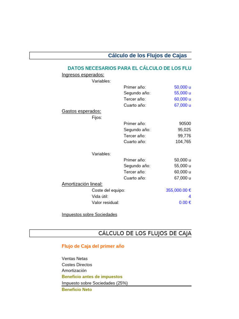 Caso 3.1.3. Empresa AER Hoja de Trabajo | PDF