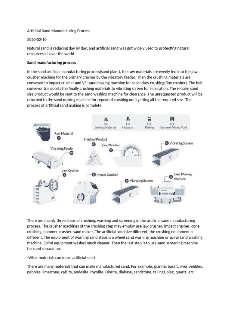 Artificial Sand Manufacturing Process | PDF