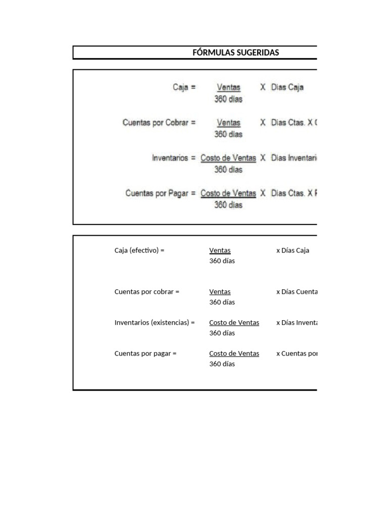 Semana 2-Ejercicios Sobre El Método Contable - OTRDRM | PDF