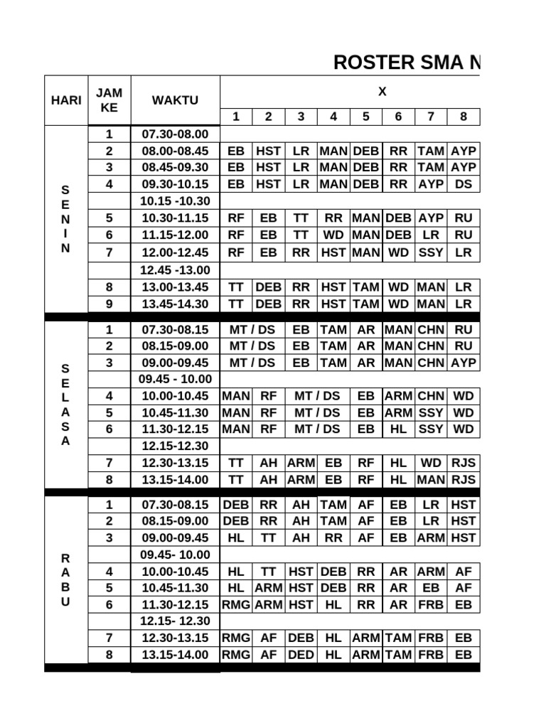 Pemb. Tugas Dan Roster Ganjil TP 2024 - 2025 (Revisi) | PDF
