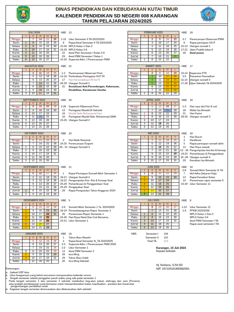 Kalender Pendidikan | PDF