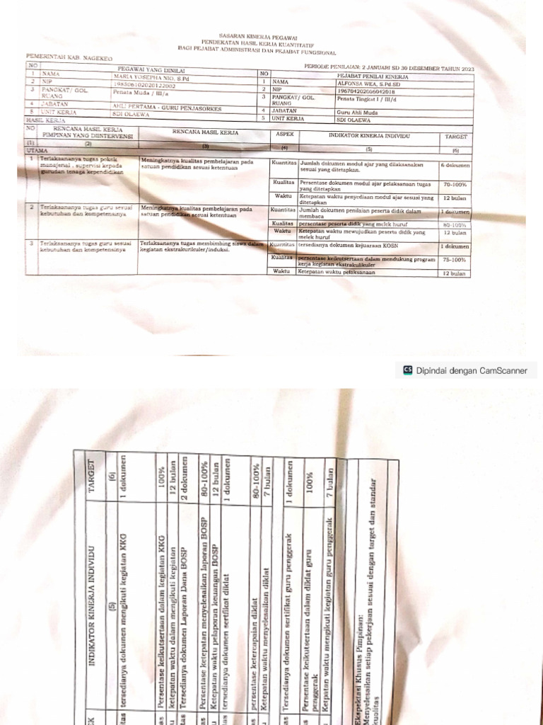 SKP 2023 Maria Yosepha Nio | PDF