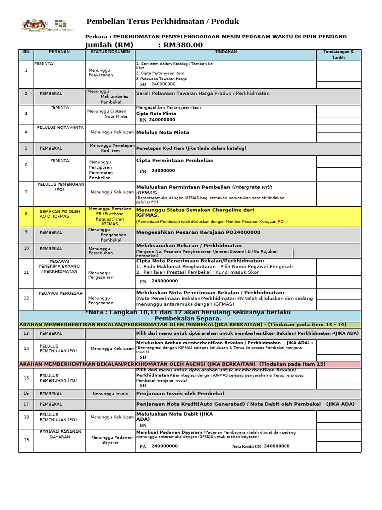 Borang Pergerakan Ep Baru | PDF