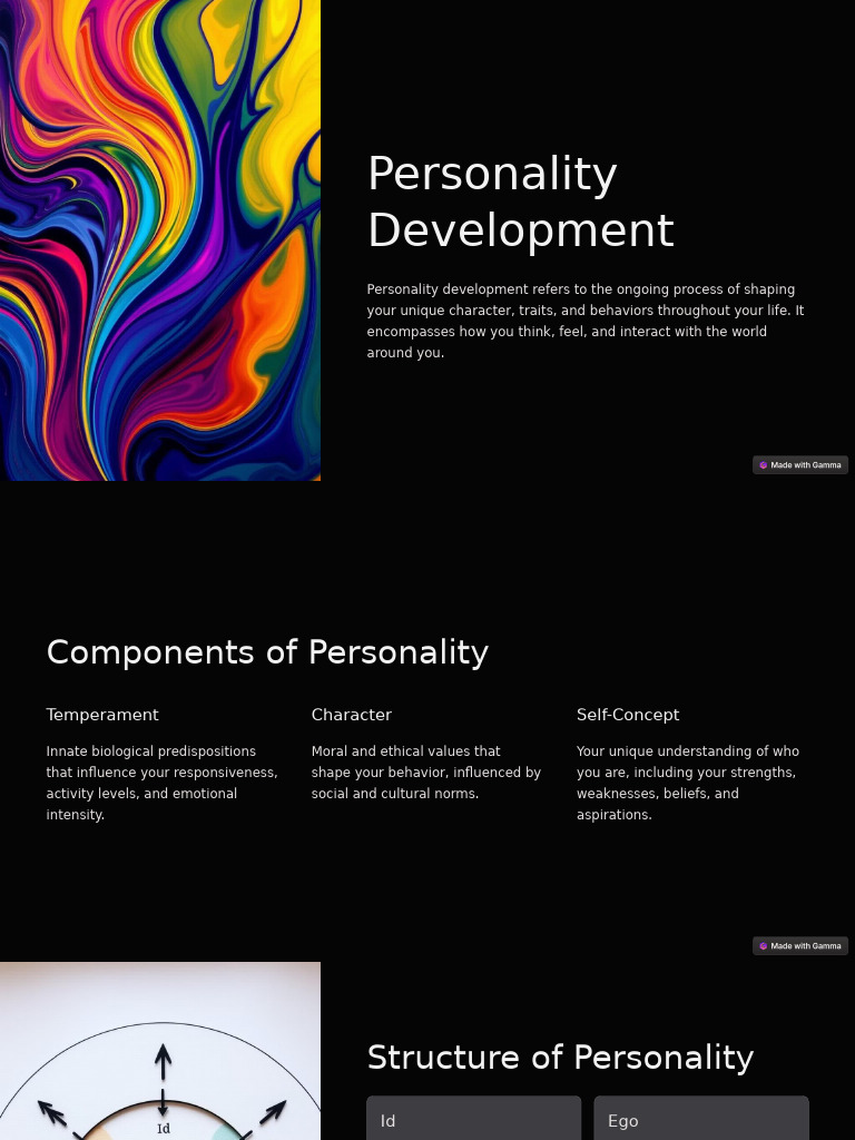 Personality Development | PDF