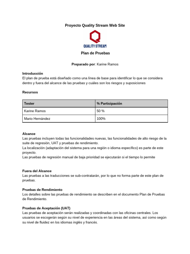 Plan Pruebas Agile Project Template | PDF