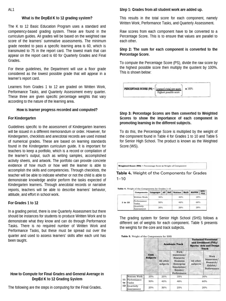 AL1-Computing-Grades | PDF