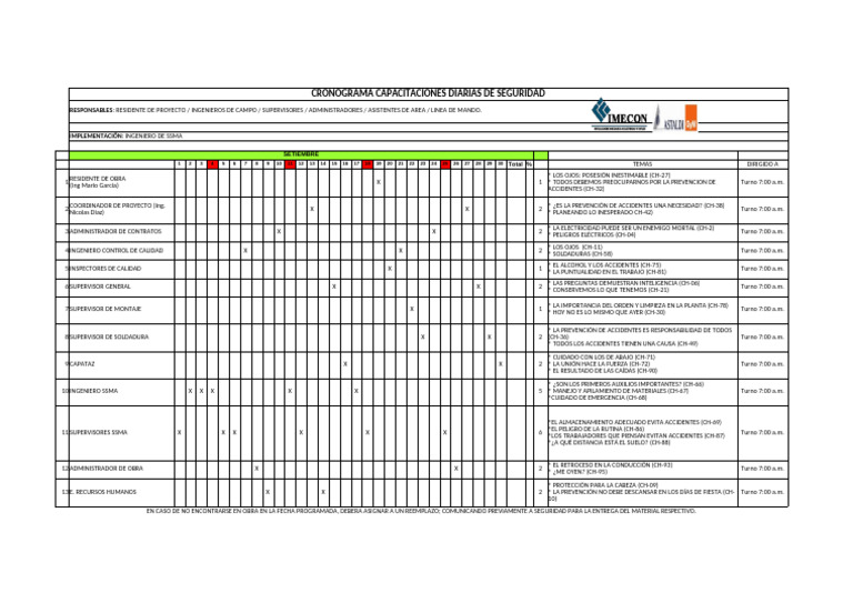 Ot 013 Capacitaciones Diarias de Seguridad - Linea de Mando | PDF