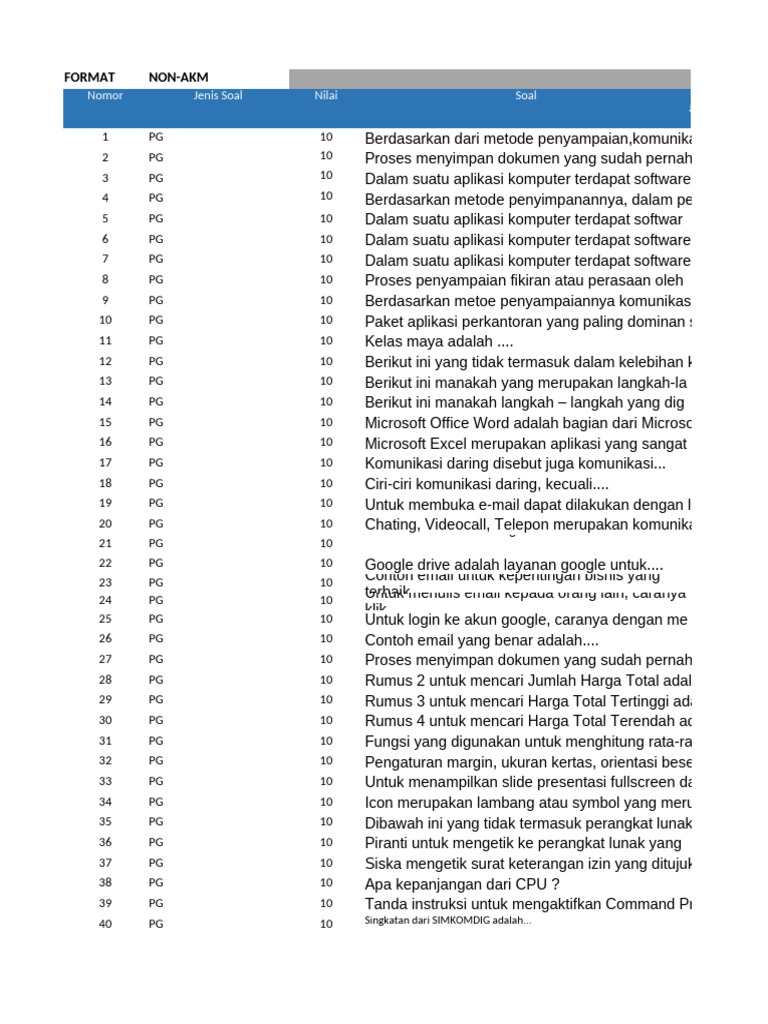 Pat-23-24-X-Produktif 1 TBSM | PDF
