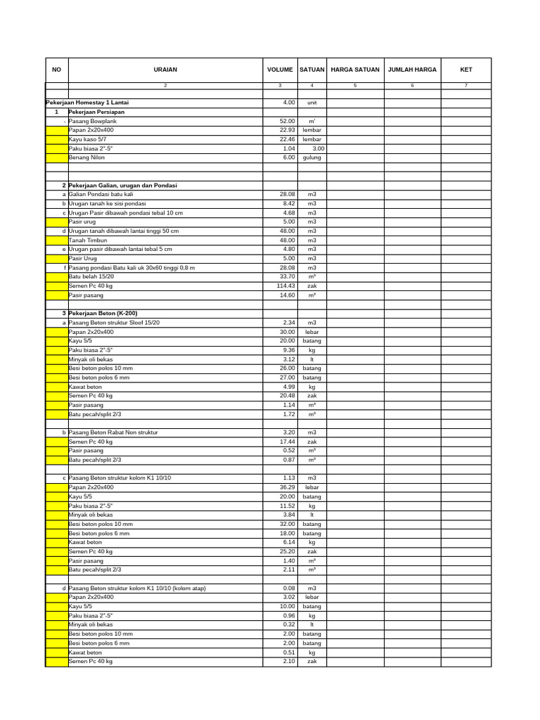 Rab Rumah Tinggal 2 Lantai B Pdf
