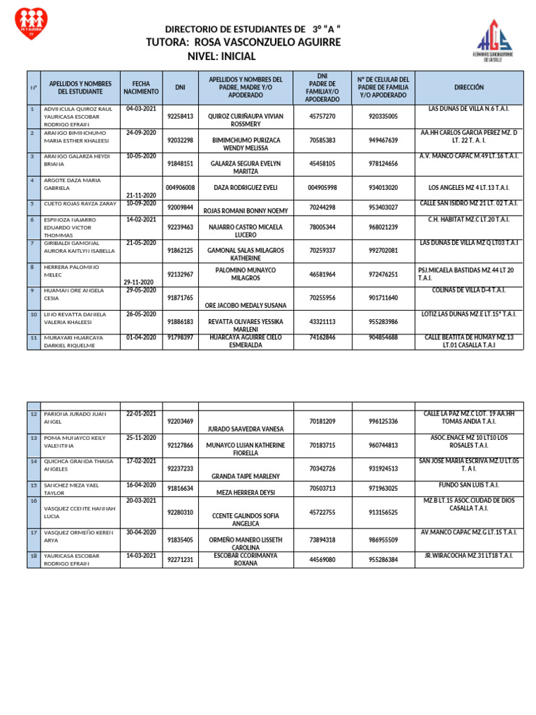 FORMATO DIRECTORIO DE ESTUDIANTES 3 Años A ROSA NUEVO | PDF