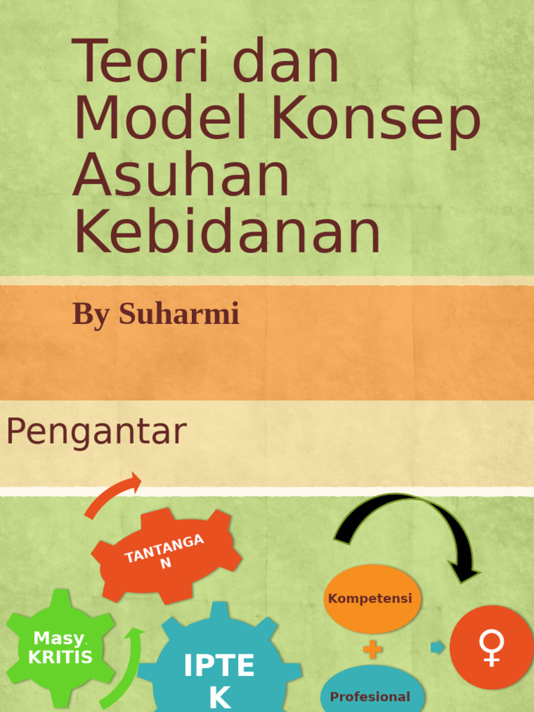 2 - Teori Dan Model Konsep Asuhan Kebidanan | PDF
