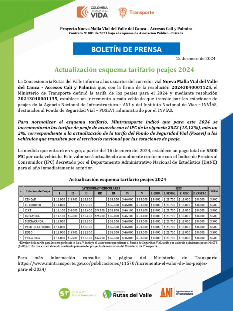 2024 01 15 Actualizacion Esquema Tarifario Peajes 2024 | PDF
