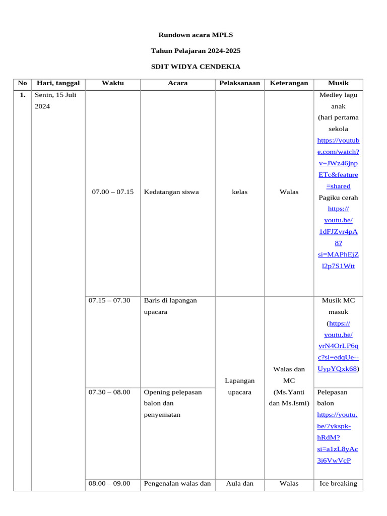 Rundown Fix - MPLS - 2024-2025 | PDF