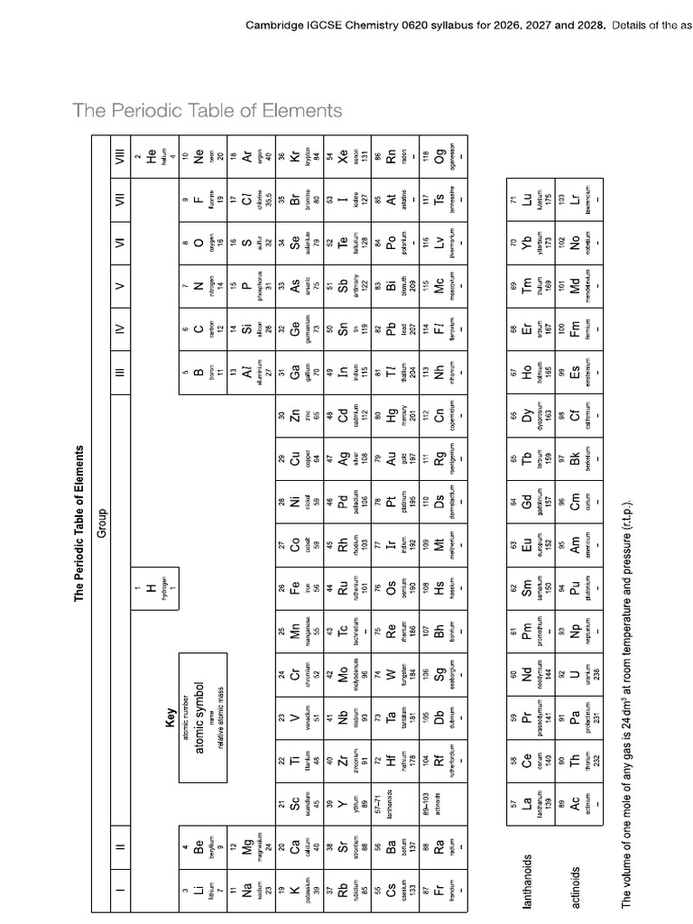 IGCSE Chemistry Syllabus Periodic Table | PDF