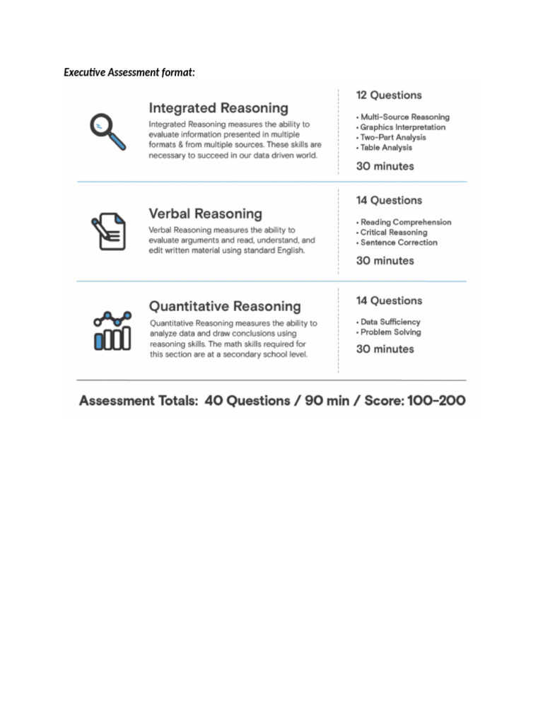 Executive Assessment Format | PDF