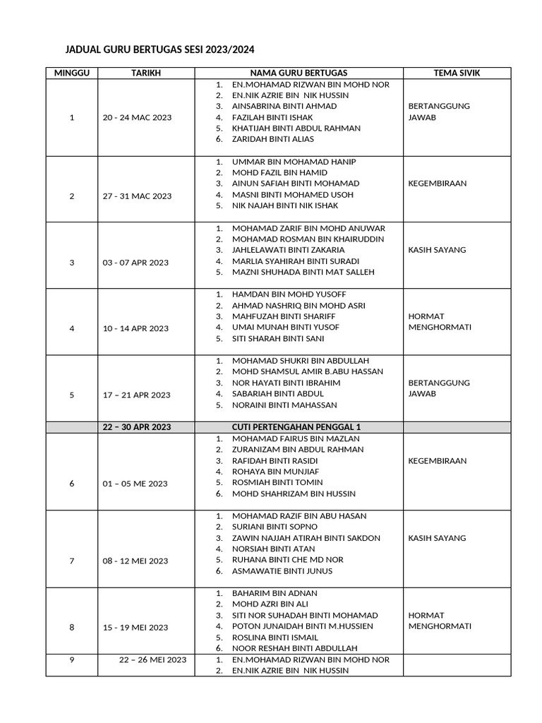Jadual Guru Bertugas Sesi 2023 | PDF
