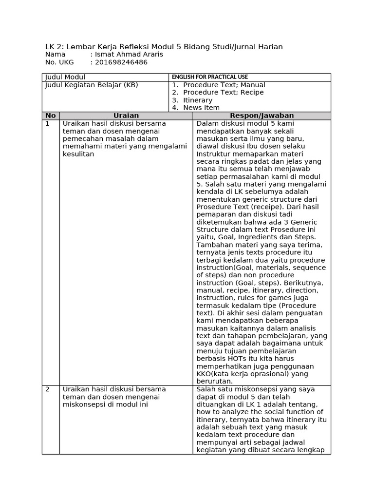 LK 2 - Lembar Kerja Refleksi Modul Bidang StudiJurnal Harian Ismat Ahmad Araris | PDF