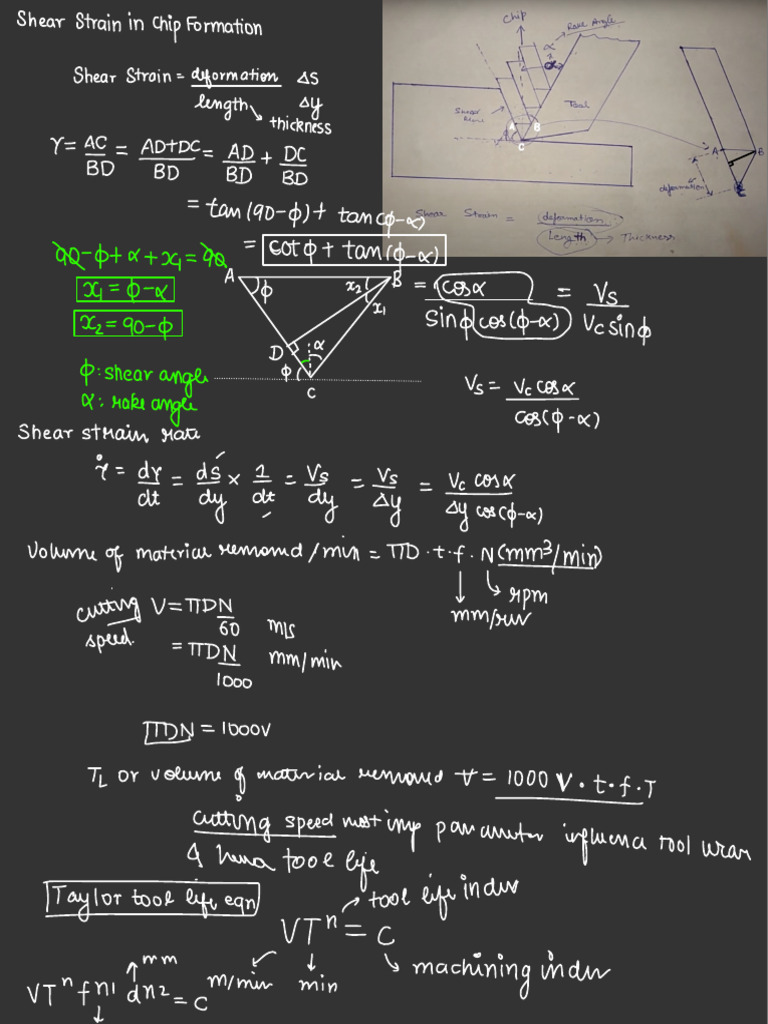 Shear Strain in Chip Formation Analysis | PDF | Materials Science ...